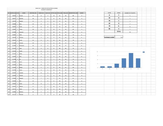 Ms word 2007 practical notes | PDF