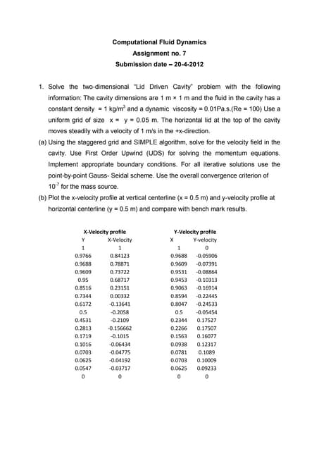 Assignment simple algorithm | PDF Assignment simple algorithm | PDF