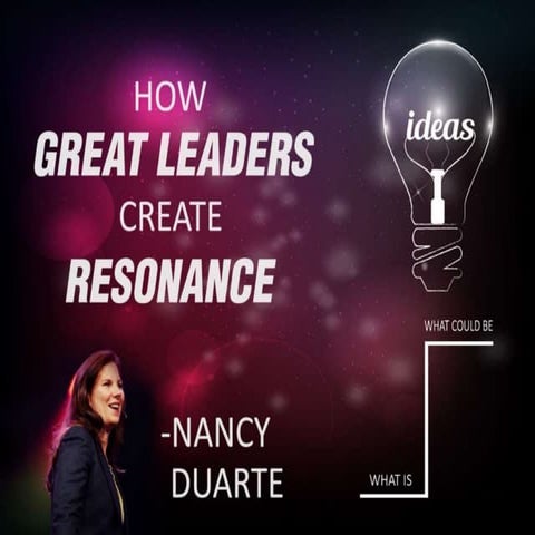 How great speakers communicate - Talk by Nancy Duarte | PPTX