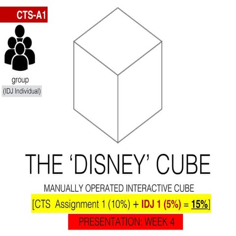 Assignment 1: The Interactive Disney Cube | PPT