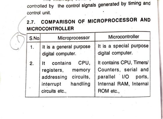 80386 Microprocessor System Instruction Ppt