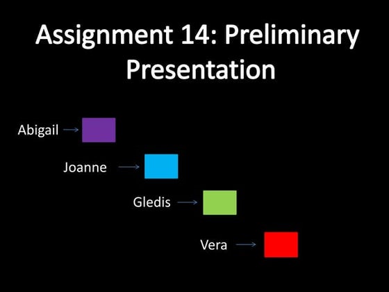 Skyla's surf camp | PPT