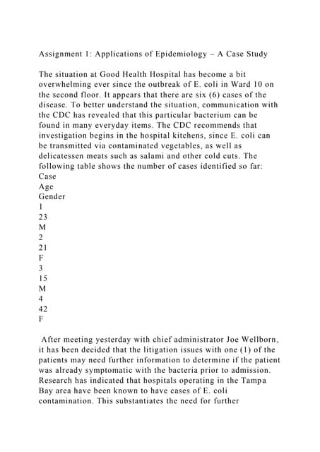 Assignment 1 Applications of Epidemiology – A Case Study.docx | Infectious Diseases | Diseases ...