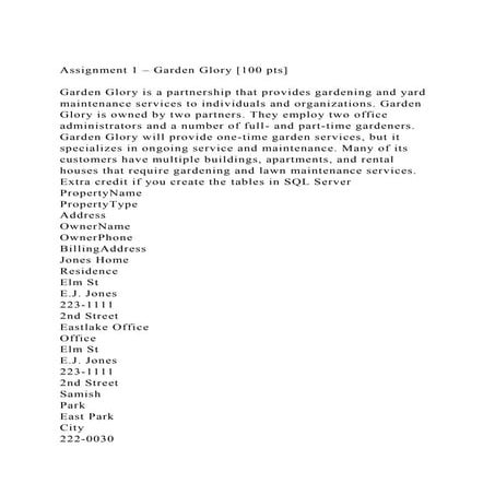 Assignment 1 – Garden Glory [100 pts]Garden Glory is a partner.docx