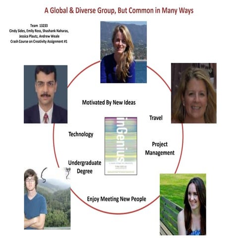 Assignment #1 getting to know each other final | PPT