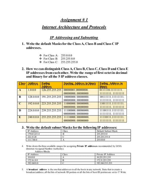 Ccna1 V7 0 Itn Practice Pt Skills Assessment Ptsa 12 Answers Pdf