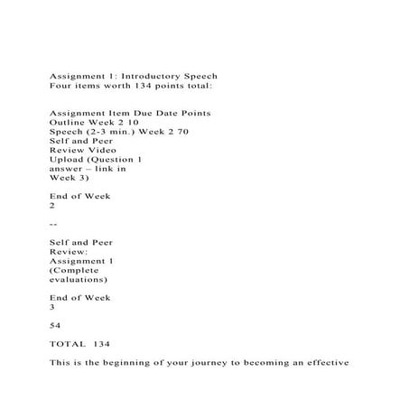 Assignment 1 Introductory Speech Four items worth 134 point.docx