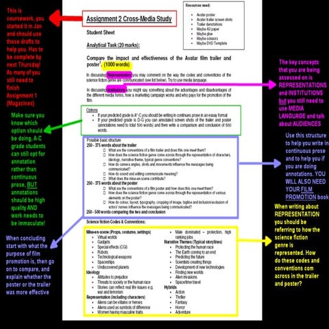 Assignment 2 - explained (GCSE media) | PPT