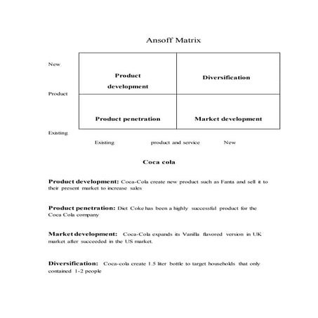 Ansoff matrix for coca-cola , Blackberry and Apple company | DOCX