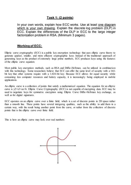 Elgamal & schnorr digital signature scheme copy | PPTX | Internet ...