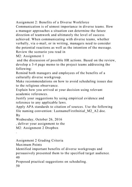 InstructionsAs you learned in the reading for Unit 4, URLs (web | DOCX