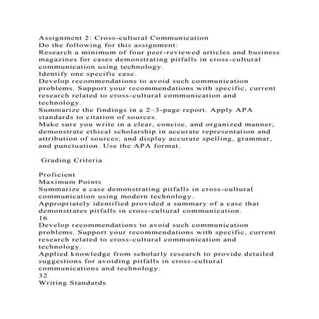 Assignment 2 Cross-cultural CommunicationDo the following for thi.docx