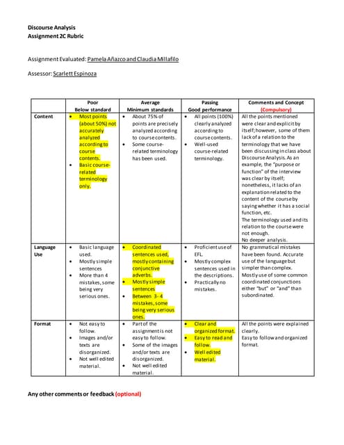 Common core-state-standards-argument-writing | PDF