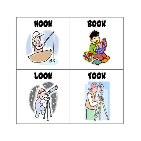 Elements of Lesson Plans, Characteristics of Goals, Standards for ...