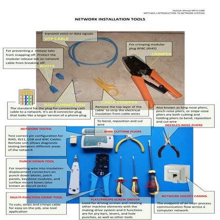 Tools for Network Installation | PDF
