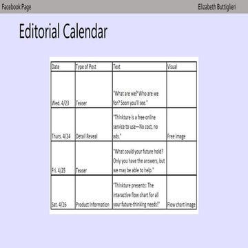 Assignment 4 Social Media & Web Design | PPT