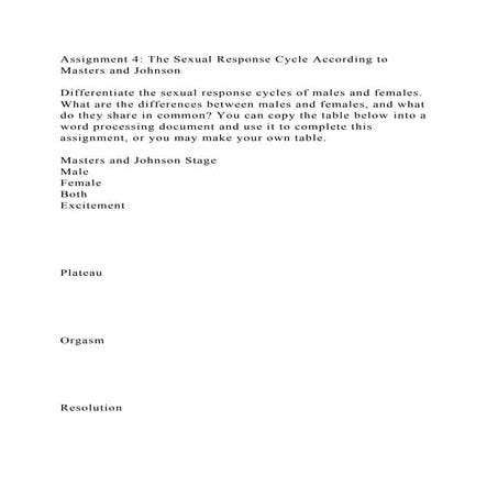 Assignment 4 The Sexual Response Cycle According To Masters And Joh Docx