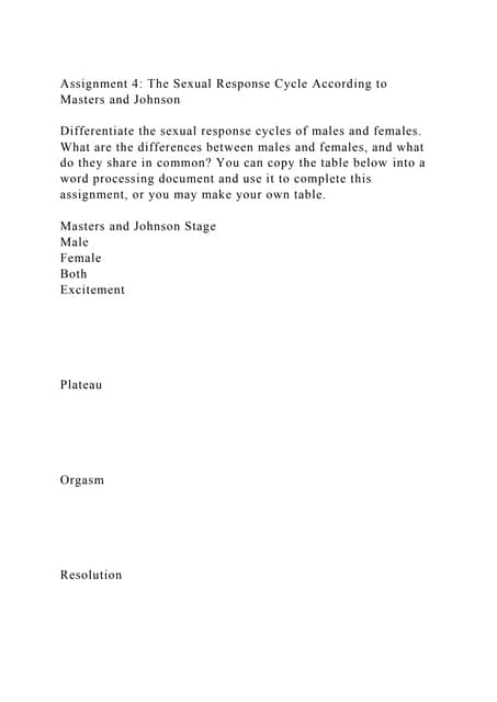 Assignment 4 The Sexual Response Cycle According To Masters And Joh Docx