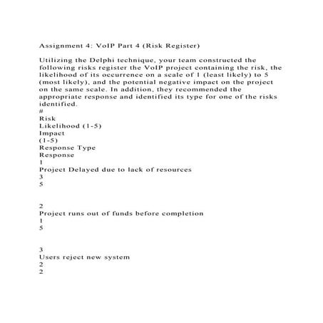 Assignment 4 VoIP Part 4 (Risk Register)Utilizing the Delphi .docx