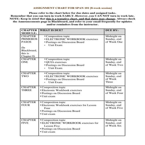 Assignment chart for span 101 summer | PDF