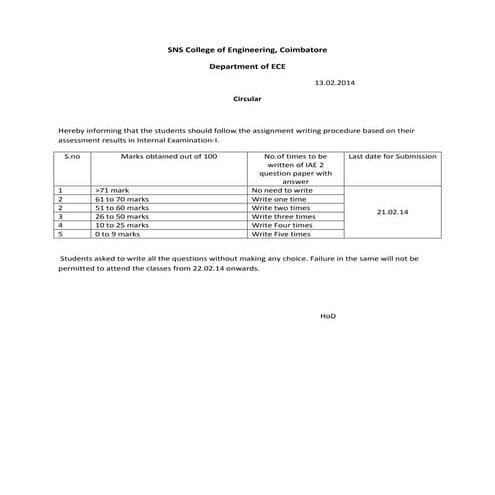 Assignment circular | DOC