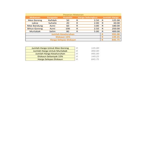 Assignment Excel Pdf