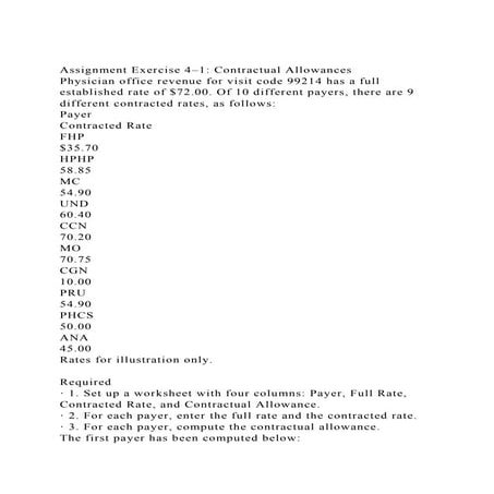 Assignment Exercise 4–1 Contractual Allowances Physician office.docx