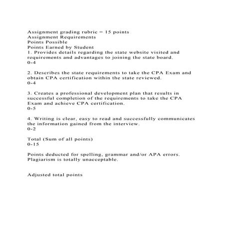 Assignment grading rubric = 15 pointsAssignment RequirementsPo.docx
