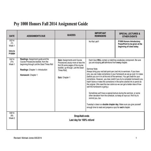 Assignment guide fall 2014 | DOCX