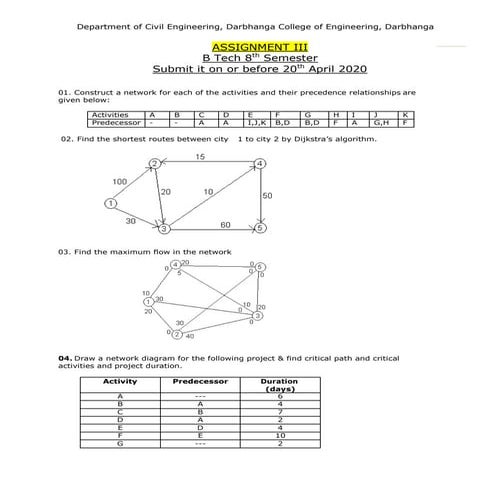 Assignment Iii Cpm Pdf