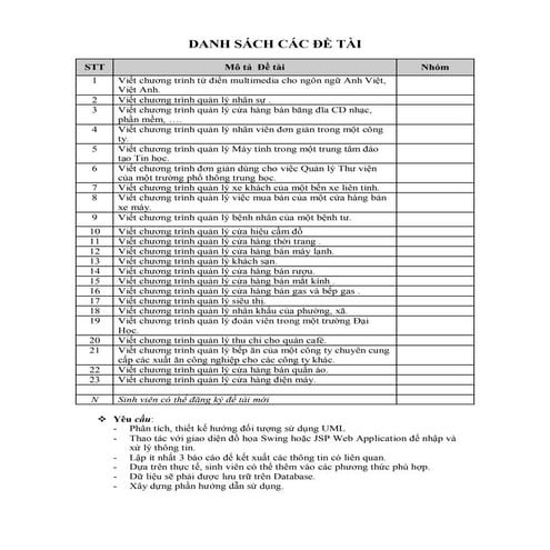 đề thi java ptit | PDF