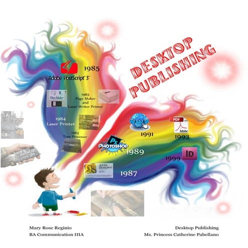 Desktop Publishing timeline | PDF