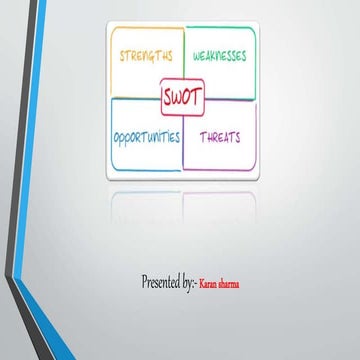 SWOT analysis | PPT