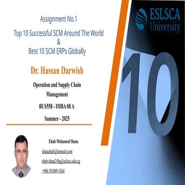 Top 10 Successful SCM Assignment No.1.pptx