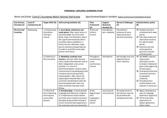 Grade 1 daily lesson log. week 6 day 1 to 5 GMRC | PPT