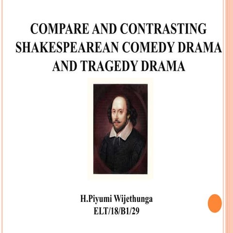 William Shakespeare drama.pptx