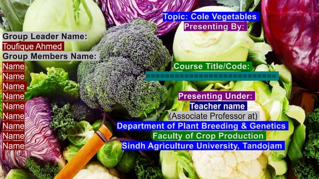 Cabbage: Origin, Taxonomy, Botany, genetics, cytogenetics, breeding ...