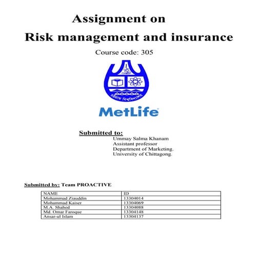 Assignment on risk management and insurance22 | PDF