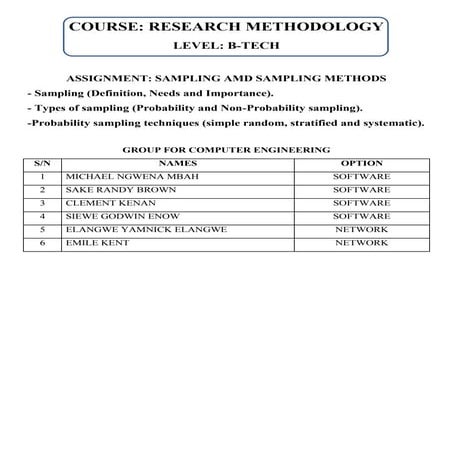 Sampling and Sampling Methods Of Data Collection.pdf