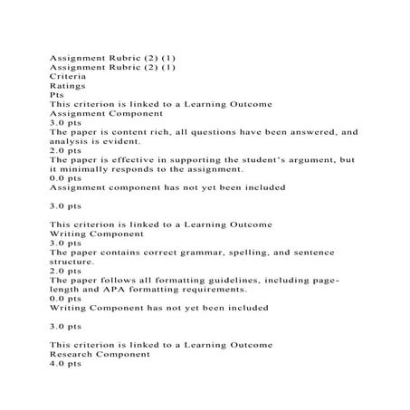 Assignment Rubric (2) (1)Assignment Rubric (2) (1)CriteriaRa.docx