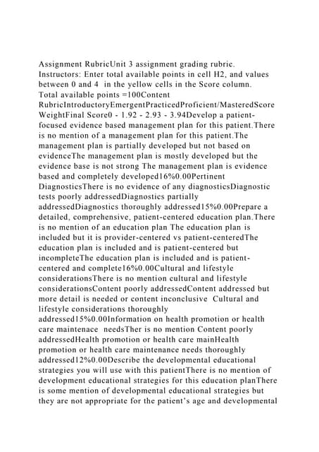 Assignment RubricUnit 9 assignment grading rubric. Instructors En.docx