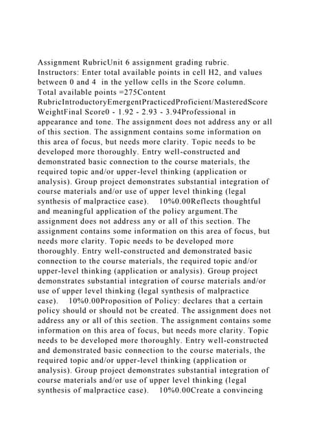 Week 3 Assignment 1 SubmissionIn Week 1, you identified a ne | PDF