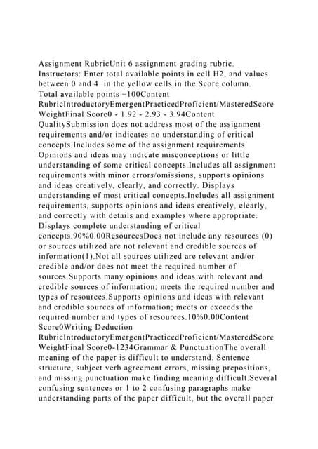 Assignment RubricUnit 9 assignment grading rubric. Instructors En.docx