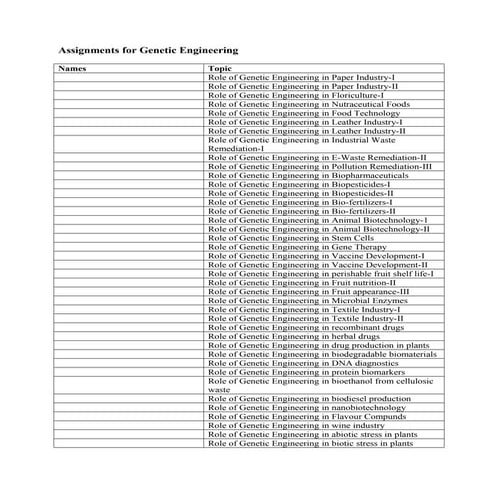 Assignments for genetic engineering july 29, 11 | PDF