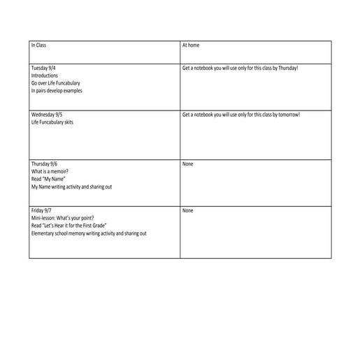 Assignment sheet1 | DOCX