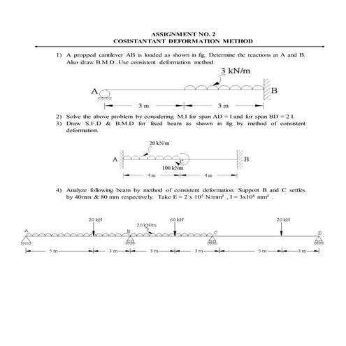 Assignment som iii | DOCX