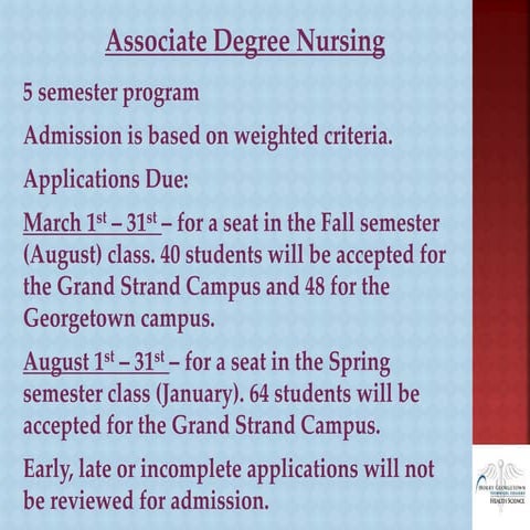 Associate degree nursing steps session | PPTX