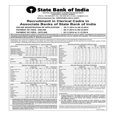 sbi associate bank dec 2014 | PDF