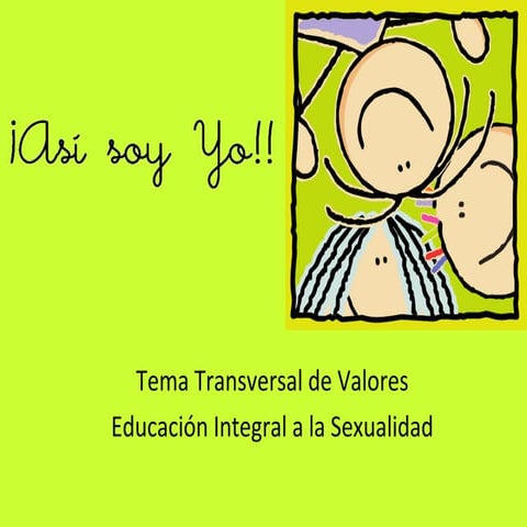 Así soy yo!! | PPT
