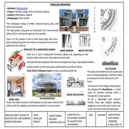 Asssignment 1- (modular project | PPT